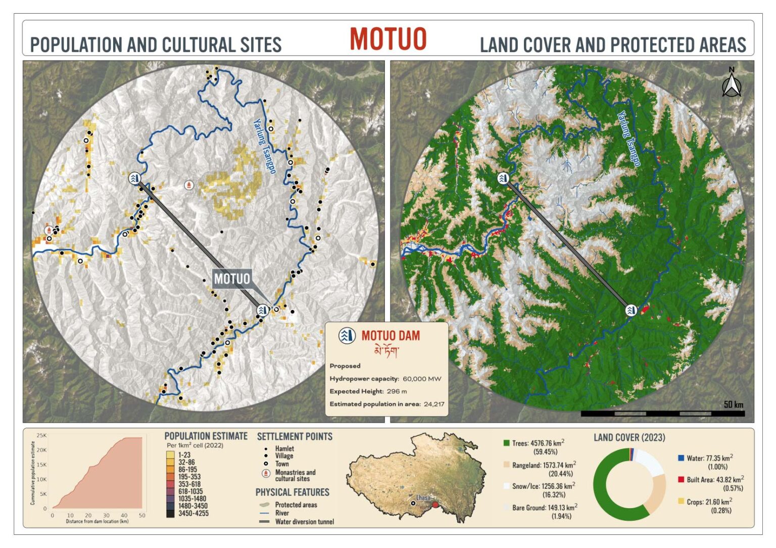 Chinese Hydropower: Damning Tibet’s Culture, Community, and Environment ...